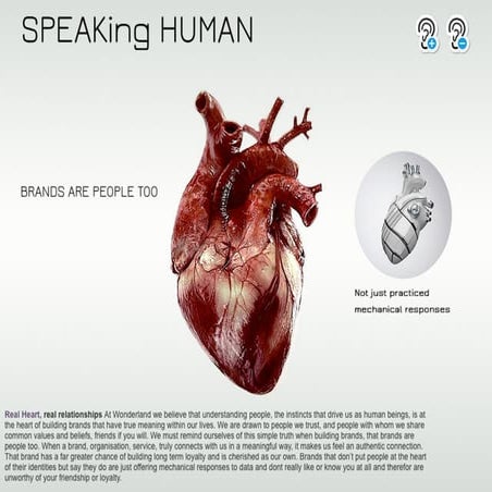 Speaking Human | PPT