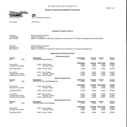 masters degree transcript for posting | PDF