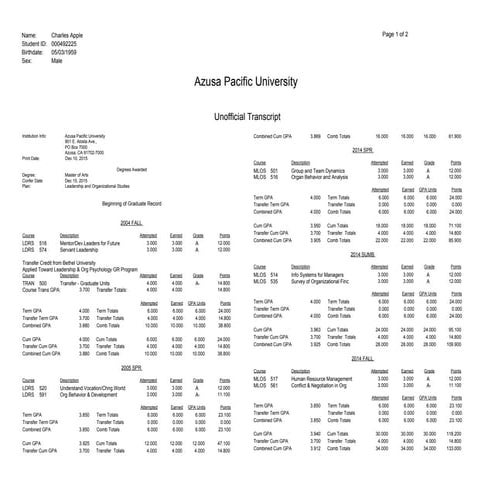 Graduate Unofficial Transcript | DOCX