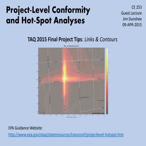 Hot-Spot Analysis Tips & Tools | PPTX