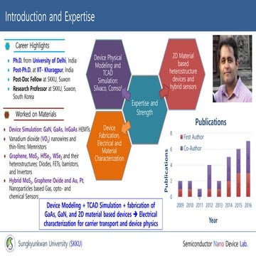 Rathi Linkedin Ppt