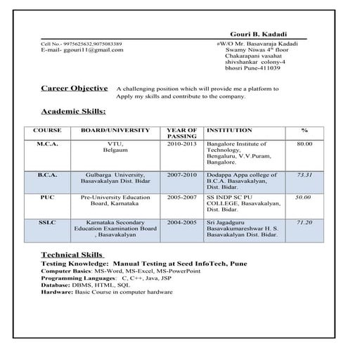 gouri kadadi resume | DOC