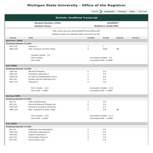 4. Offical Transcripts