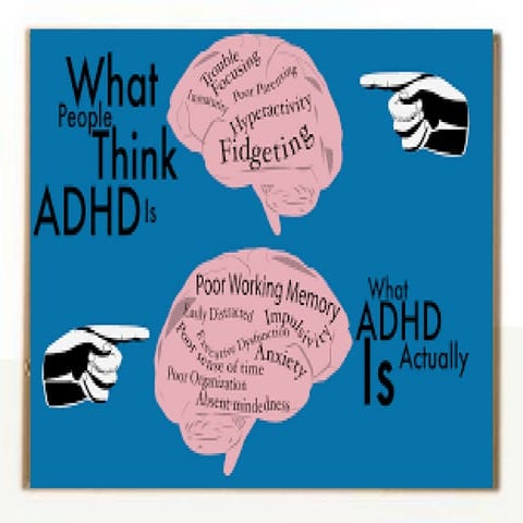 ADHD | PDF