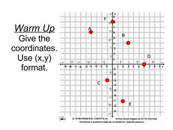 rectangular coordinate system in electromagnetic fields | PPT