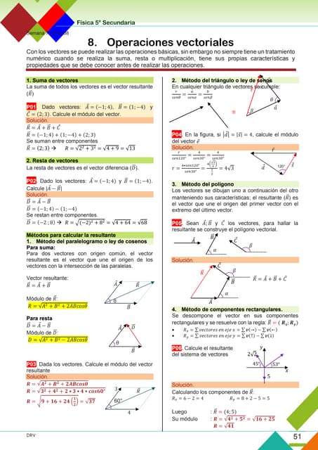 Cuestionario vectores | PDF