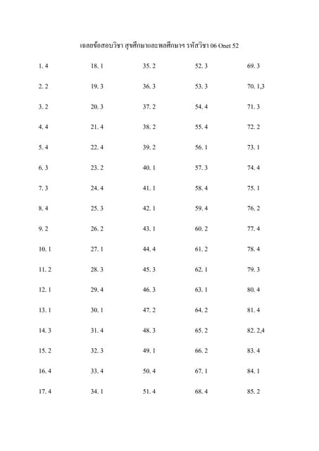 เฉลยข้อสอบวิชา ภาษาอังกฤษ รหัสวิชา 03 onet 52 | PDF