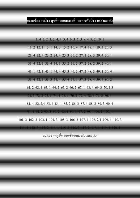 เฉลย Onet 52 | PDF