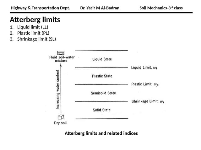 Geotechnical Engineering-I [Lec #11: USCS & AASHTO] | PPSX