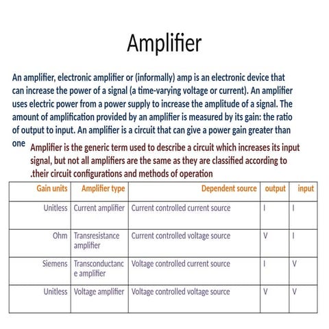 5_ECA-UNIT-4-PPTECA-UNIT-4-PPT2019_01_28!10_48_43_PM.pptx
