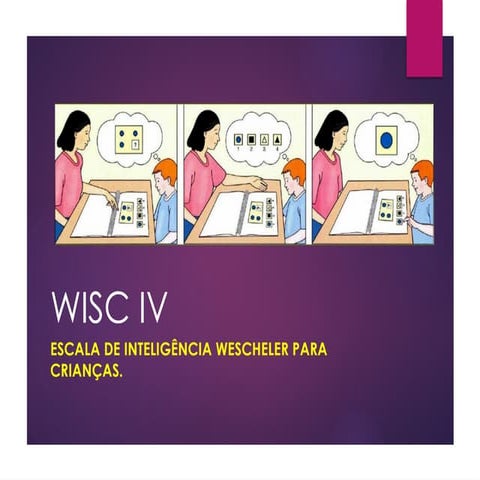 Aula 01 - WISC-IV - Interpretação e conceitos.pptx