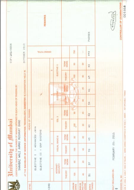 SSC_Passing_Certificate | PDF