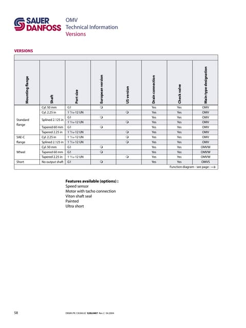 Sae -j744-1996 | PDF | Auto Type | Automotive