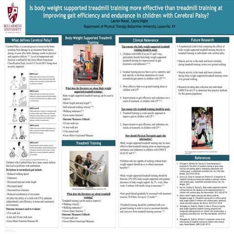 Poster presentation | PDF