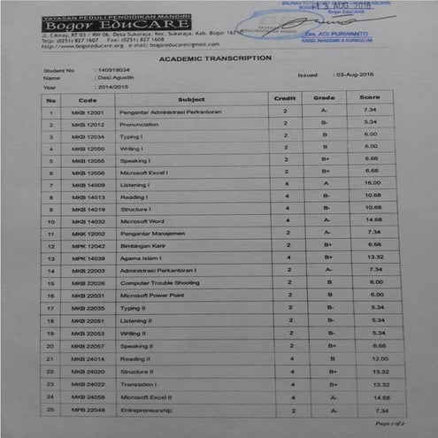 Academic Transcription | PDF
