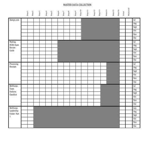 MASTER DATA COLLECTION | DOCX