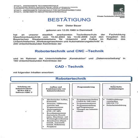 Certificate Edgecam | PDF