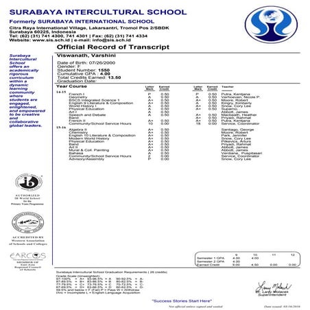 Transcript Varsini | PDF | Education