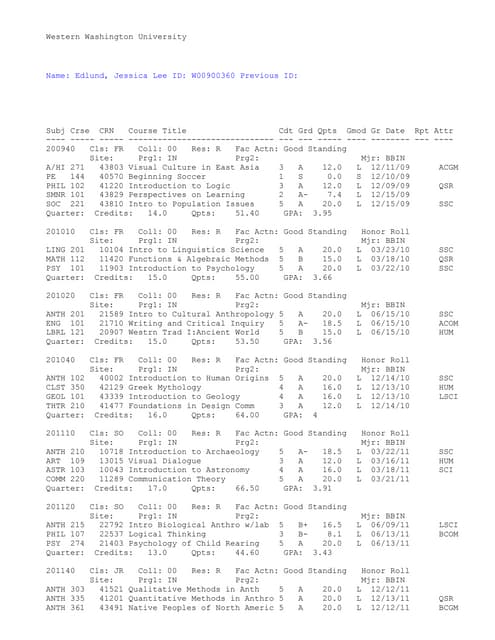 final unofficial transcript | DOCX