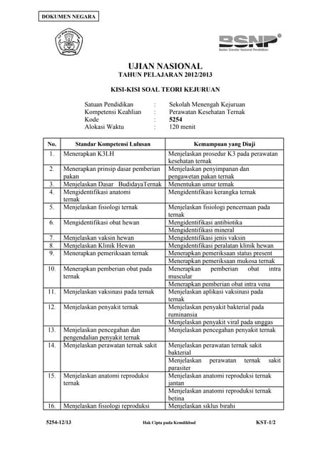 5254 ksp-perawatan kesehatan ternak | PDF