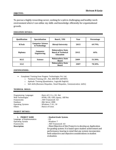 SHRAVAN javaCV | DOCX