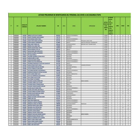 5260011-lista-preliminar-de-beneficiarios-de-cas-covid-a-cas.pdf