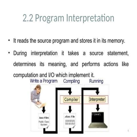 Language Processors stage 2 in Language Processors | PPT