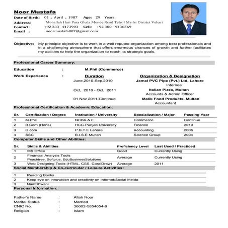 CV Talitha R | PDF