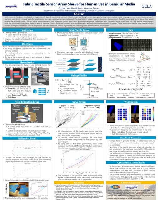 poster of PFoE used in ICRA 2018 | PDF