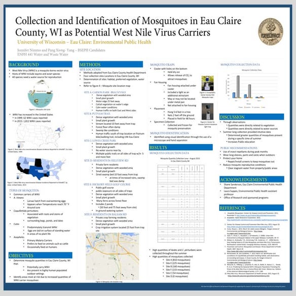 Mosquito Poster | PPT