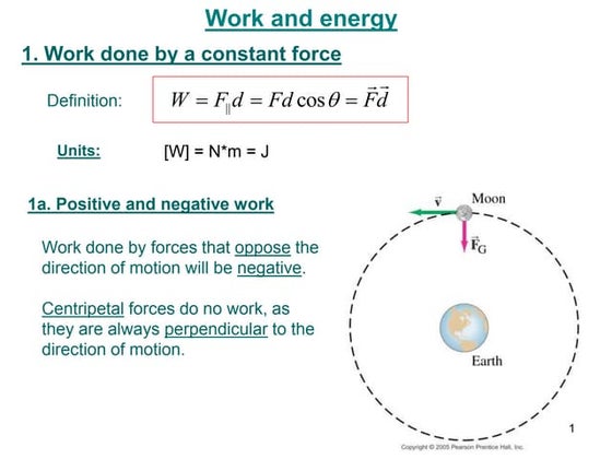 Work Kinetic Energy Theorem Kinetic Energy And Work Energy Theorem