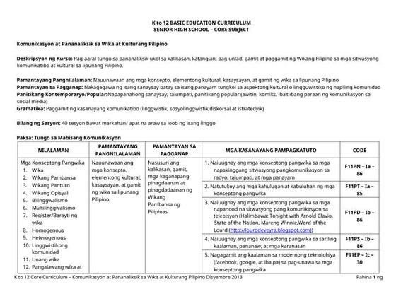 Filipino 10 Curriculum Guide rev.2016