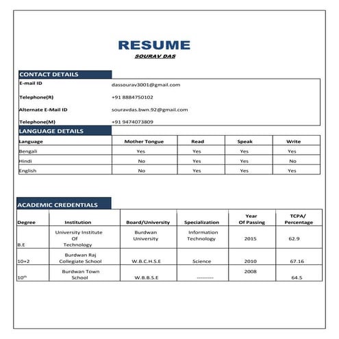 resume_sourav | PDF