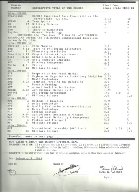 SCAN DIPLOMA | PDF