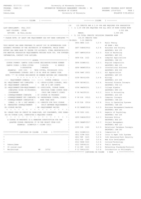 WGU - MMYERS WGU Transcript 2016-06-24