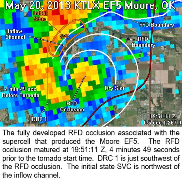 52) RFD Occlusion for Moore EF5 Supercell on May 20, 2013 with Initial ...