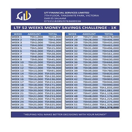 52 WEEKS CHALLENGE.pdf