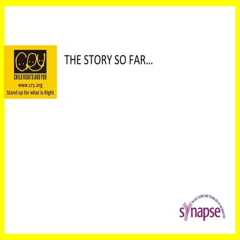 Advertising Case Study | PPT