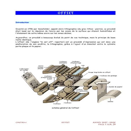 offset printing | PPTX