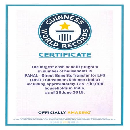 Abhishek-Guinness-World-Record | PDF