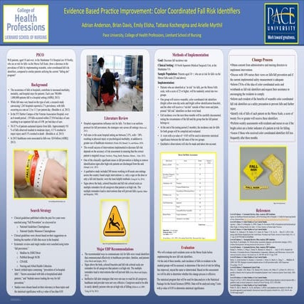 med surg falls poster | PDF
