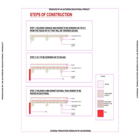 Steps of construction for Ceiling | PDF