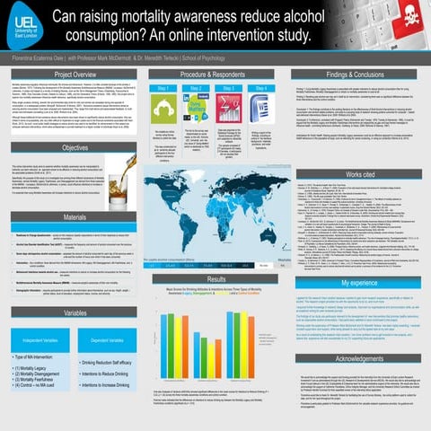 Understanding the role of Mortality Awareness (1) 25SEPT25 | PPT