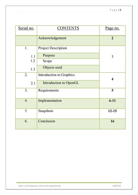 Computer Graphics Project Report On Sinking Ship Using Opengl Pdf 6029