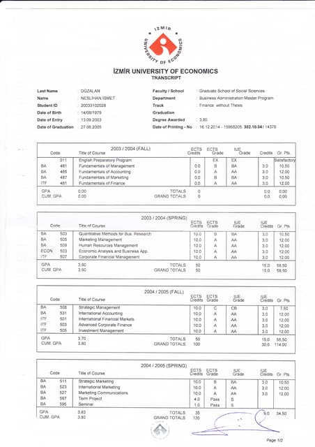 Transcript of records. Kozminski | PDF