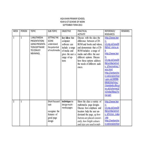 branching_database_sheet