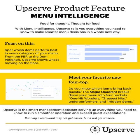 Menu Intelligence | PDF
