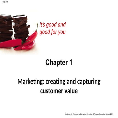 chapter: 1 Define market and marketing process | PPTX
