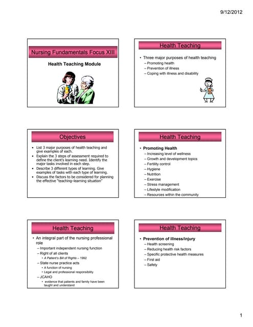 Lesson plan, Nursing Education