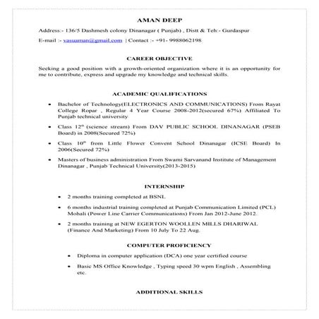 AMAN RESUME | DOCX
